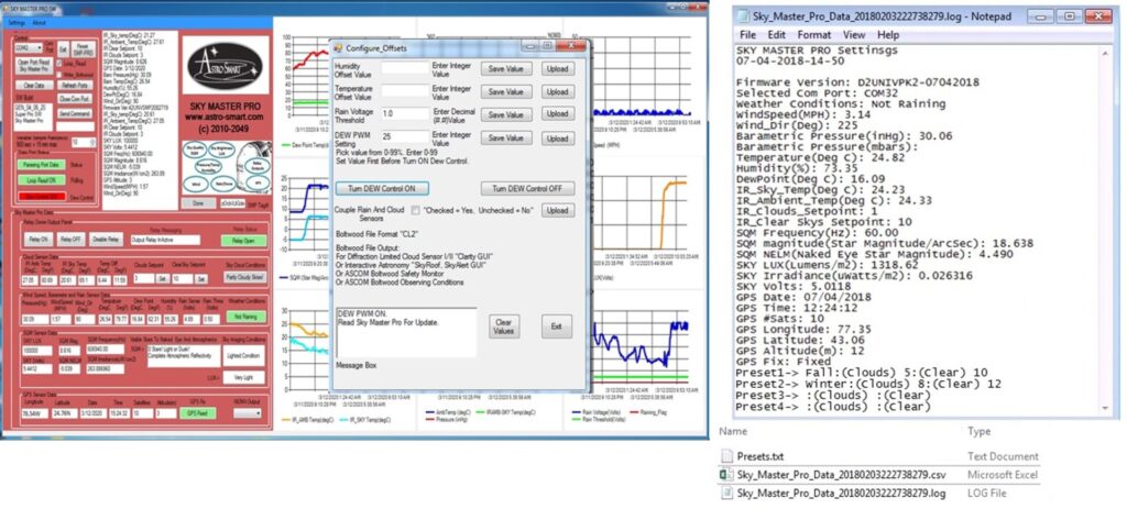 SMP-R2 Controller and Sensor Tethered Systems - Astro-Smart