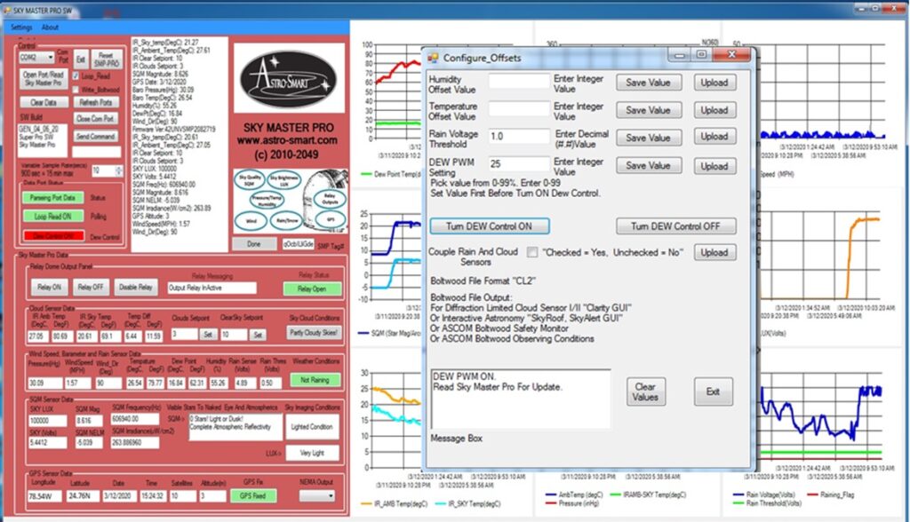 SMP-R2 USB and RF All In One Systems - Astro-Smart